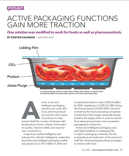 Active Packaging Functions Gain More Traction - Aptar – Food Protection